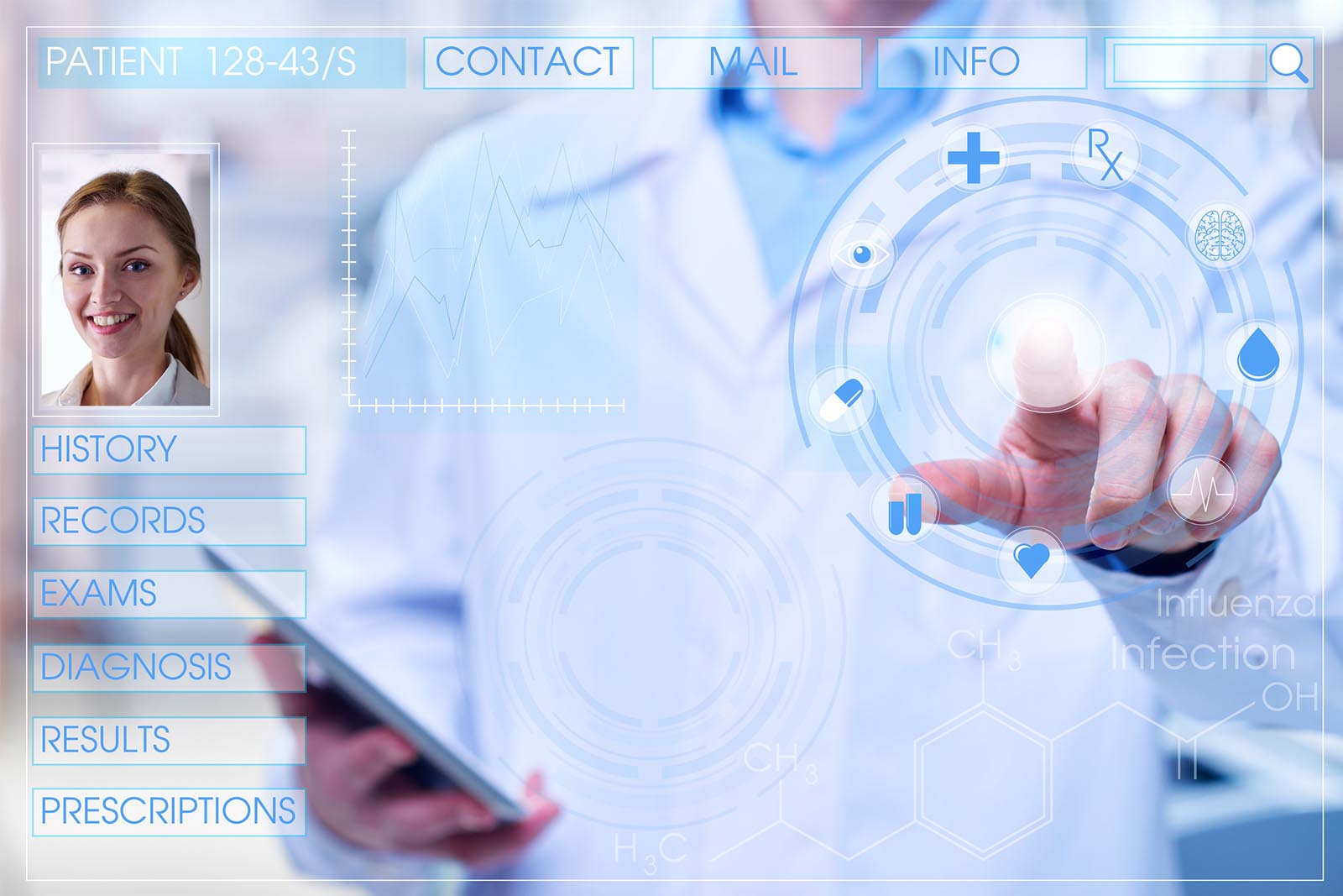 Expert Q&A: Predicting the Future of Patient Experience | Phreesia
