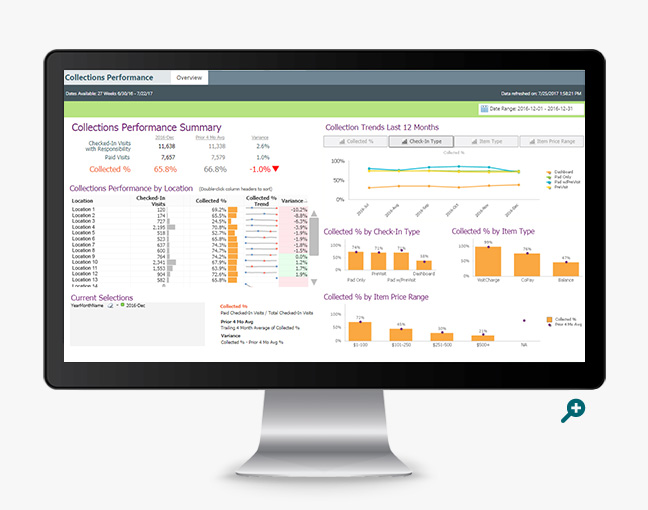 Payment Applications Suite | Phreesia Revenue Cycle